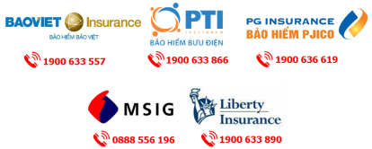 Sản phẩm bảo hiểm Toyota Việt Nam, các gói bảo hiểm và quyền lợi