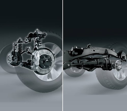 Hệ thống treo trên ô tô là gì? Cấu tạo, công dụng và nguyên lý làm việc ...